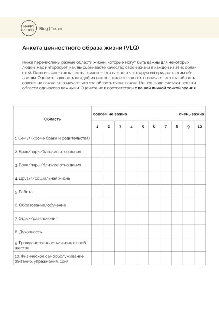 Тест на жизненные ценности (VLQ) | HappyPeople.Blog